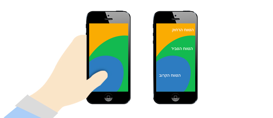 מדריך עיצוב אפליקציות – שיעור שלישי | Go-Gui עיצוב גרפי , תכנות ויזמות ...